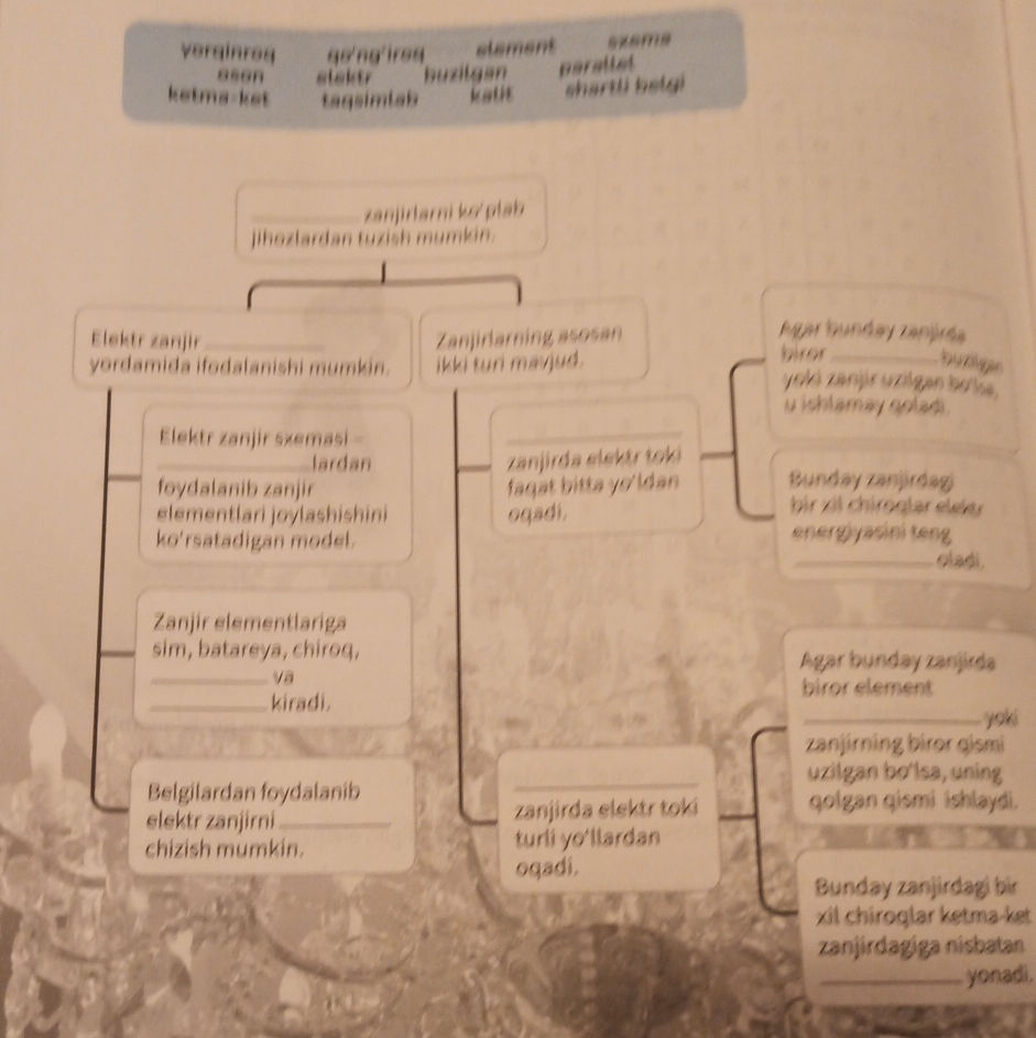 The image contains a diagram about | StudyX