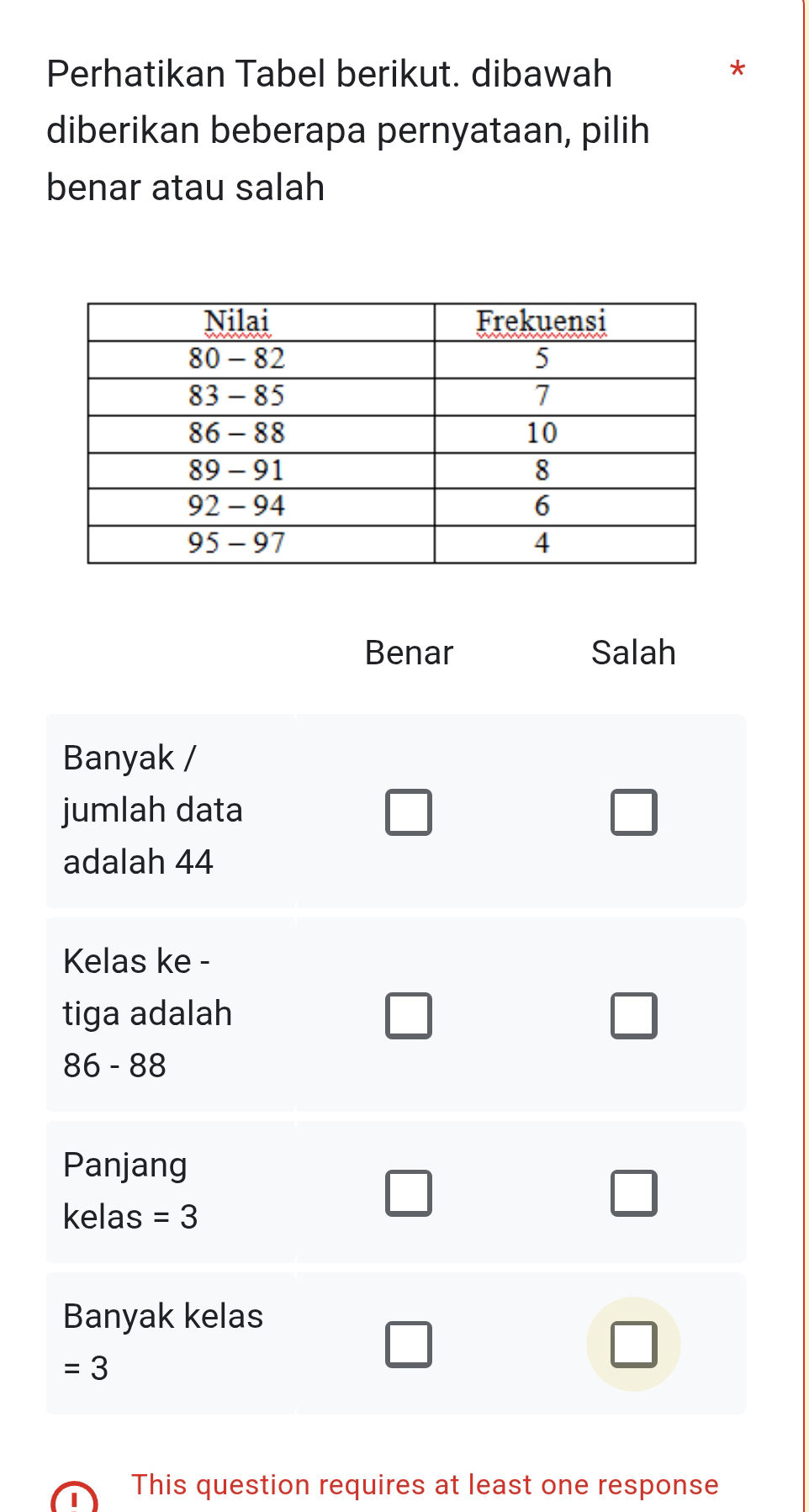 Perhatikan Tabel berikut. dibawah diberikan | StudyX