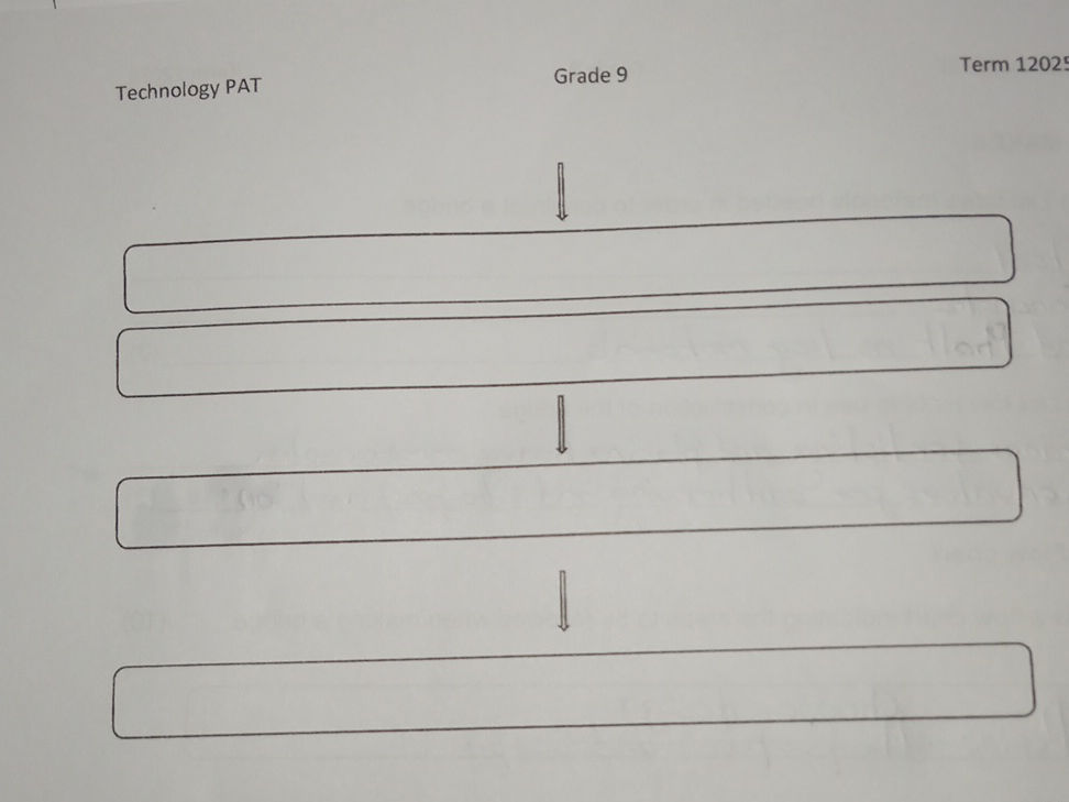The image shows a flowchart with empty | StudyX