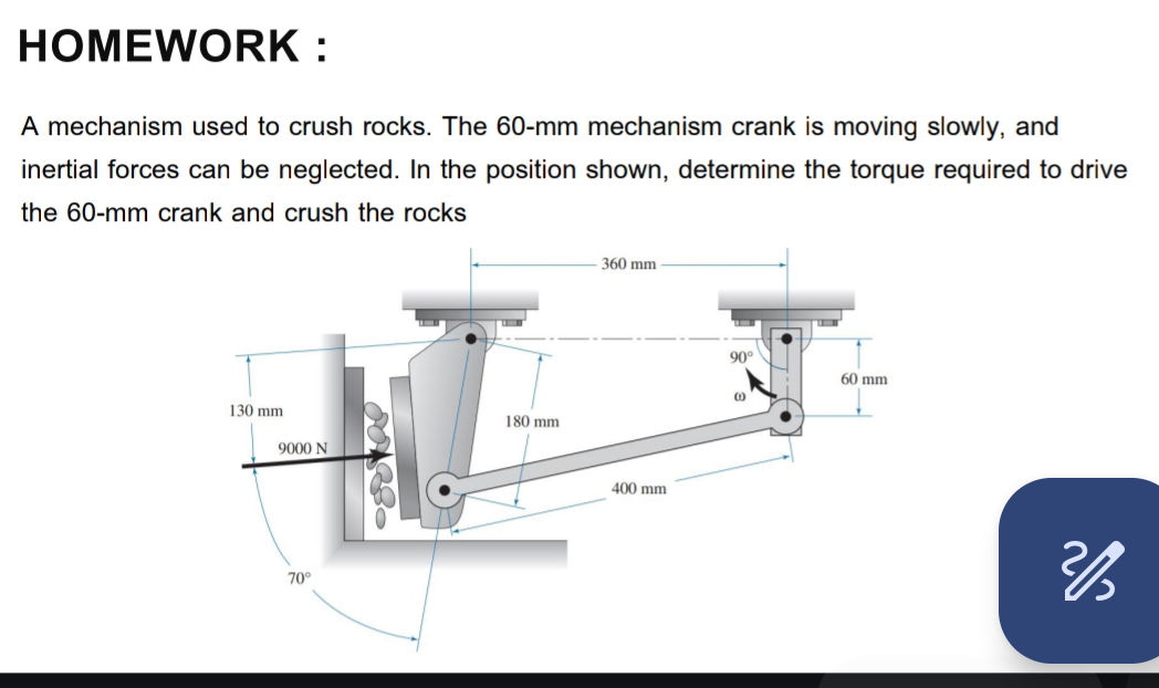 A mechanism used to crush rocks. The 60-mm | StudyX