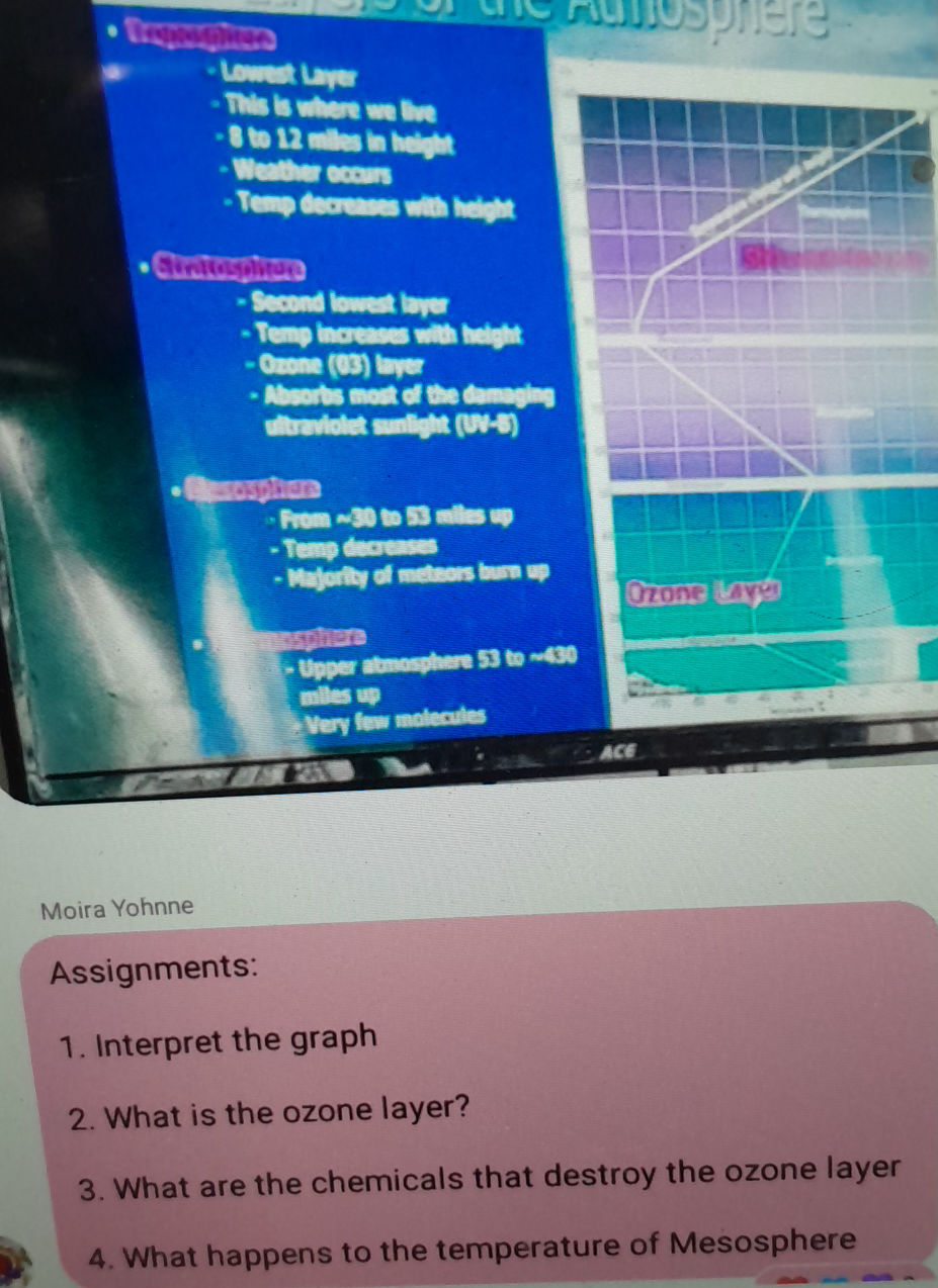 Assignments: 1. Interpret the graph 2. What | StudyX