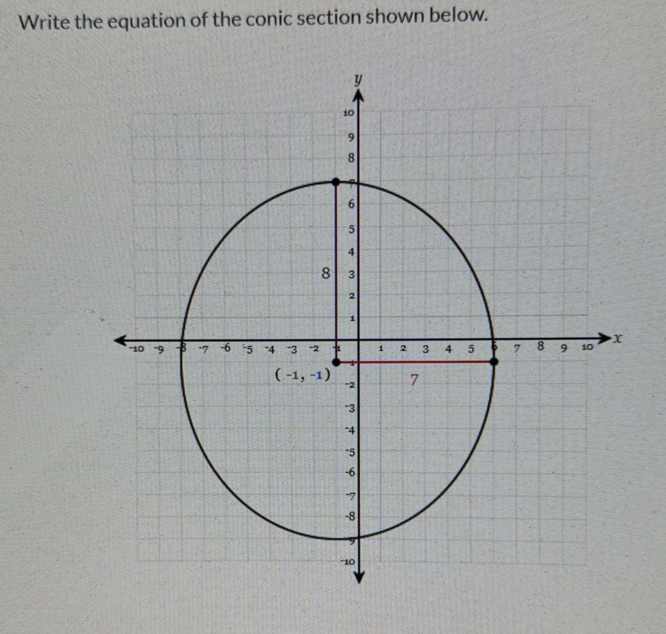 Write the equation of the conic section | StudyX