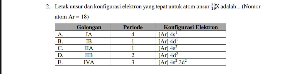 2. Letak unsur dan konfigurasi elektron yang | StudyX