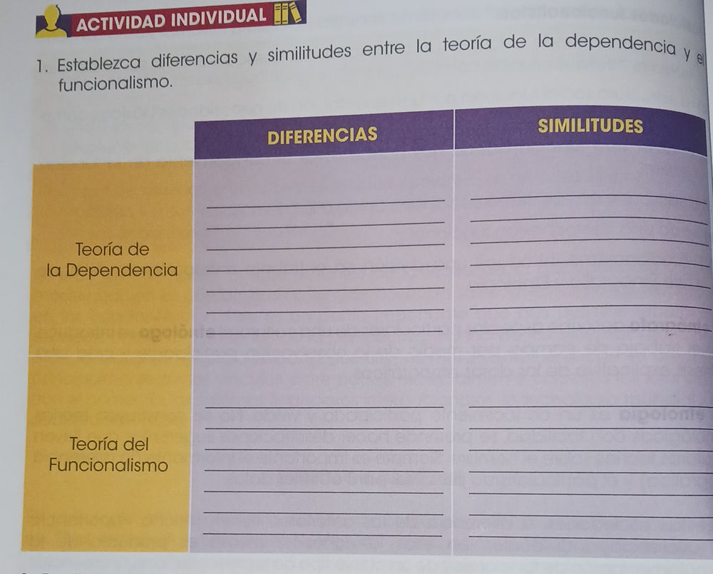 1. Establezca diferencias y similitudes | StudyX