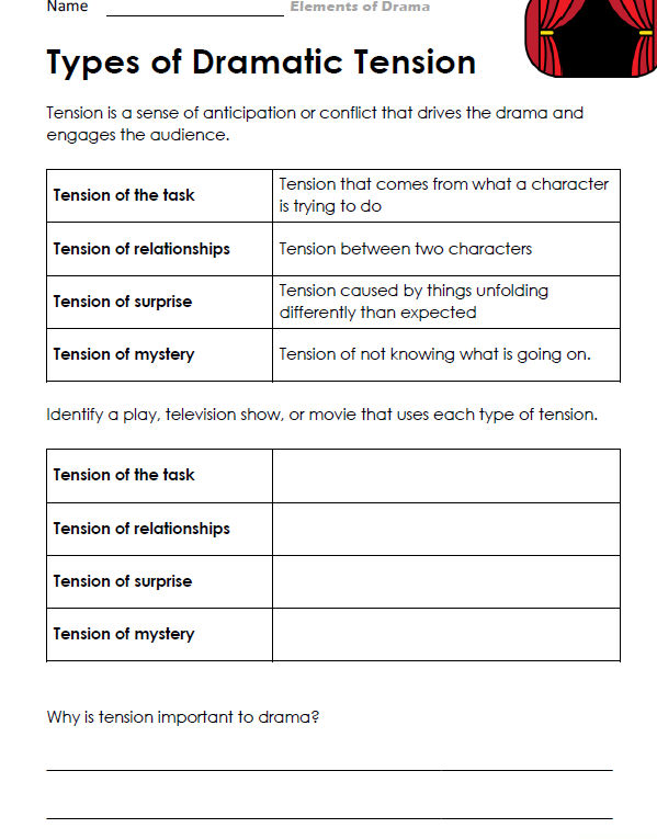 Name Elements of Drama Types of Dramatic | StudyX