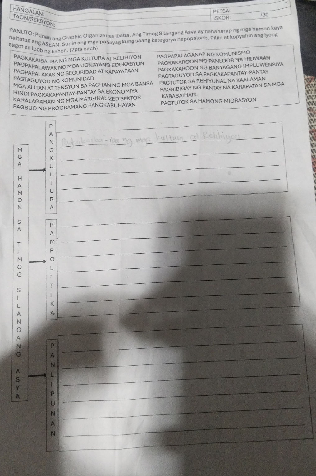 Pagkakaiba-iba ng mga kultura at Relihiyon | StudyX