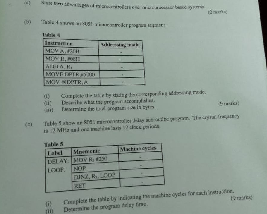 (a) State two advantages of microcontrollers | StudyX