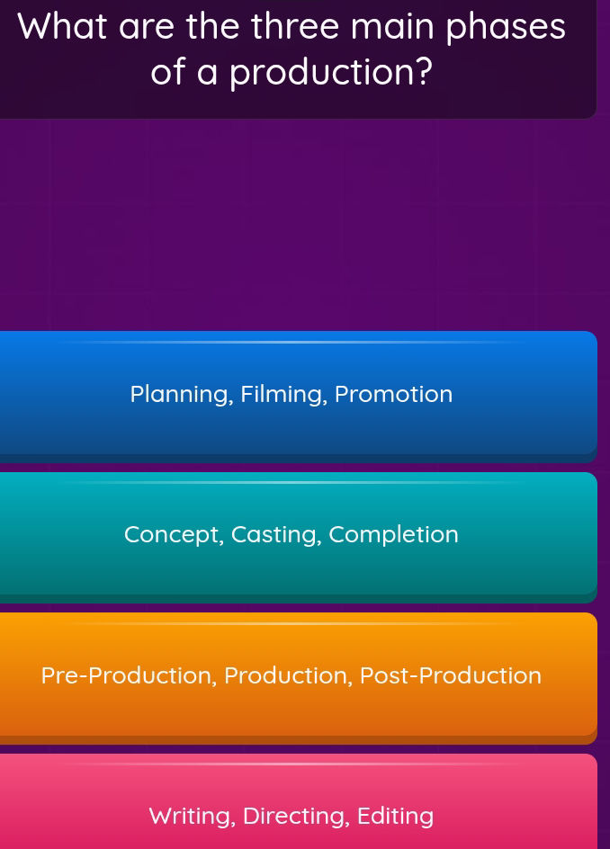What are the three main phases of a | StudyX