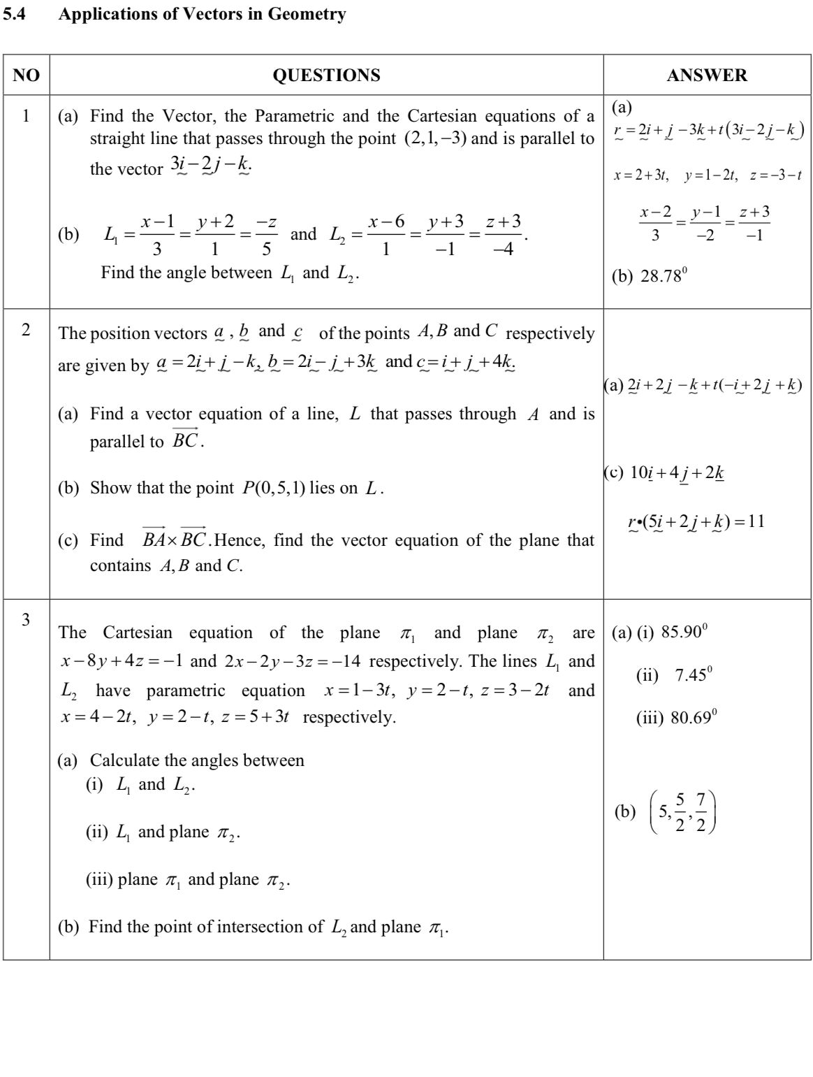 1. (a) Find the Vector, the Parametric and | StudyX