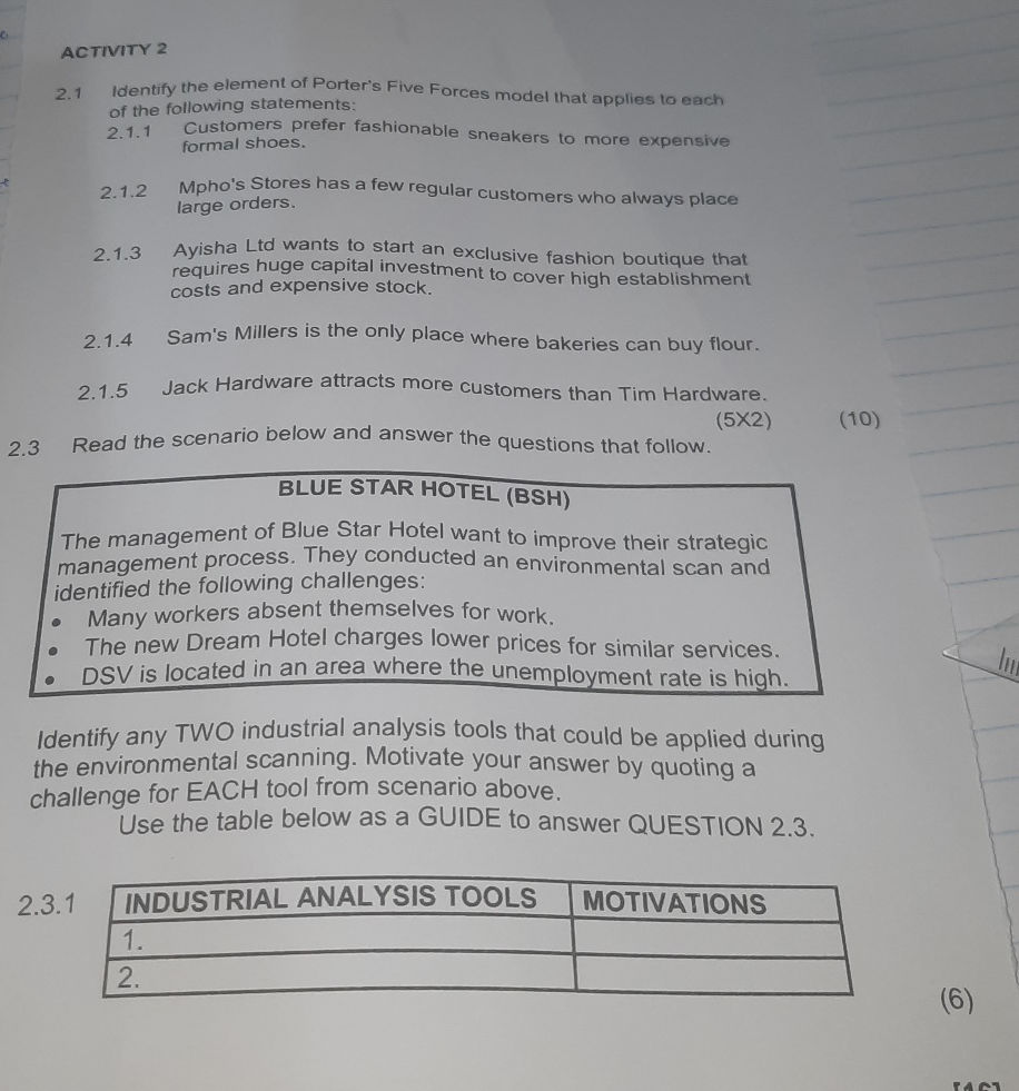 2.1 Identify the element of Porter's Five | StudyX
