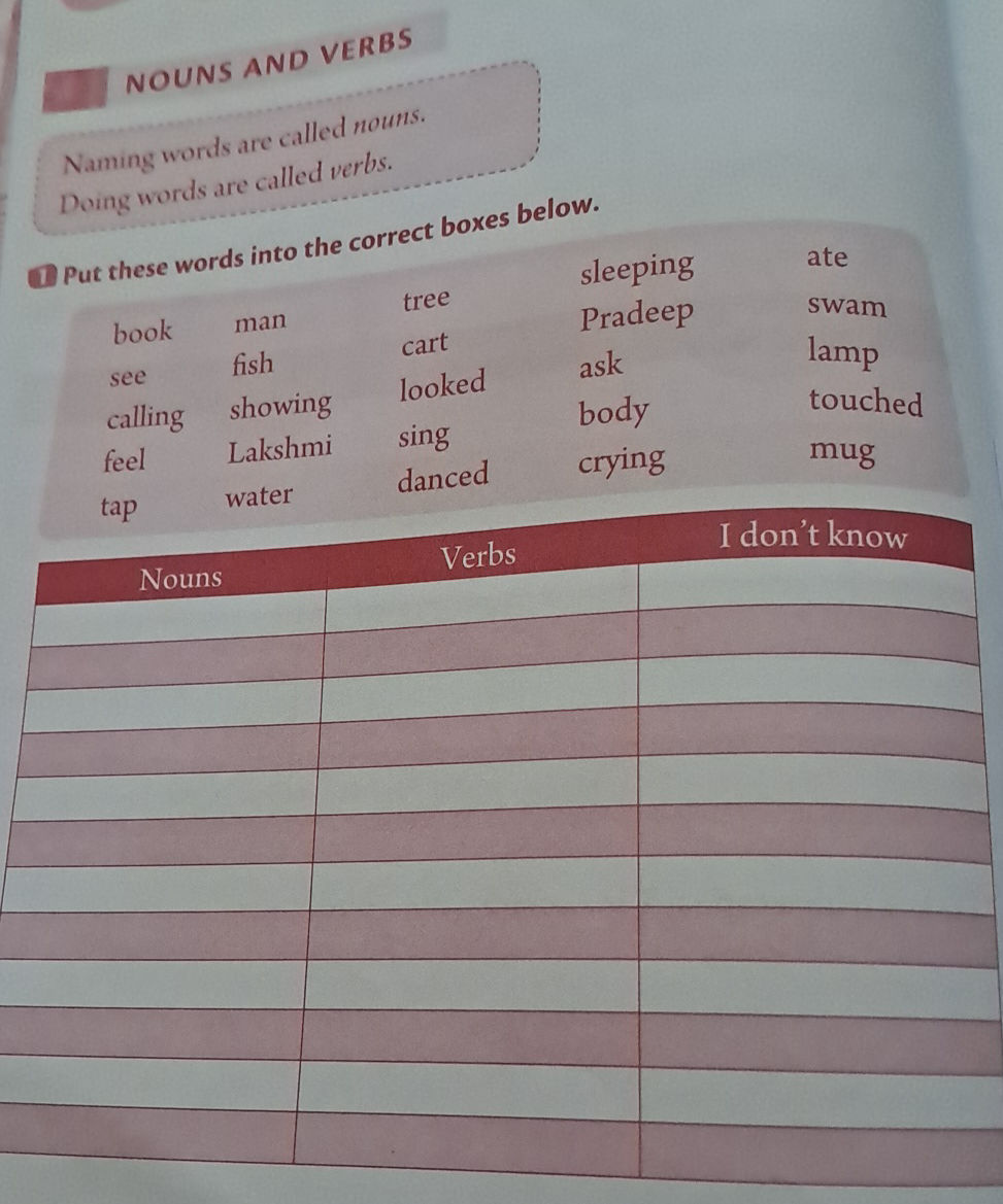 NOUNS AND VERBS Naming words are called | StudyX