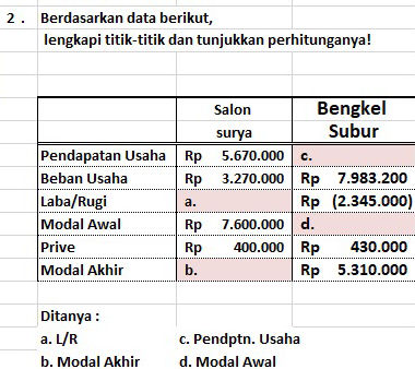 2. Berdasarkan data berikut, lengkapi | StudyX