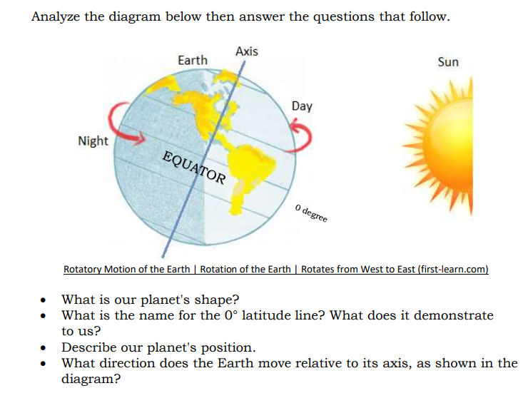 Analyze the diagram below then answer the | StudyX