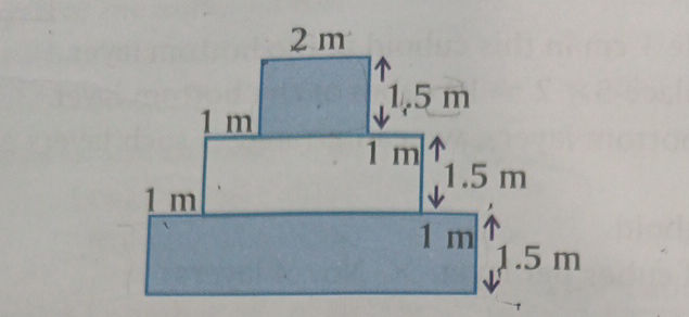 The image shows a diagram of a stepped | StudyX