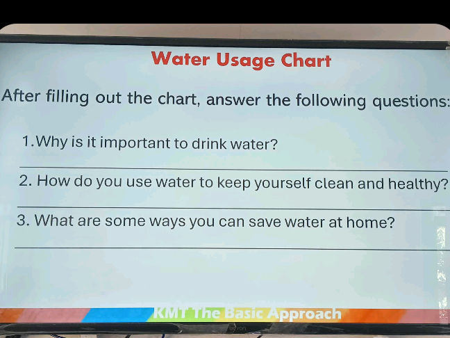 Water Usage Chart After filling out the | StudyX