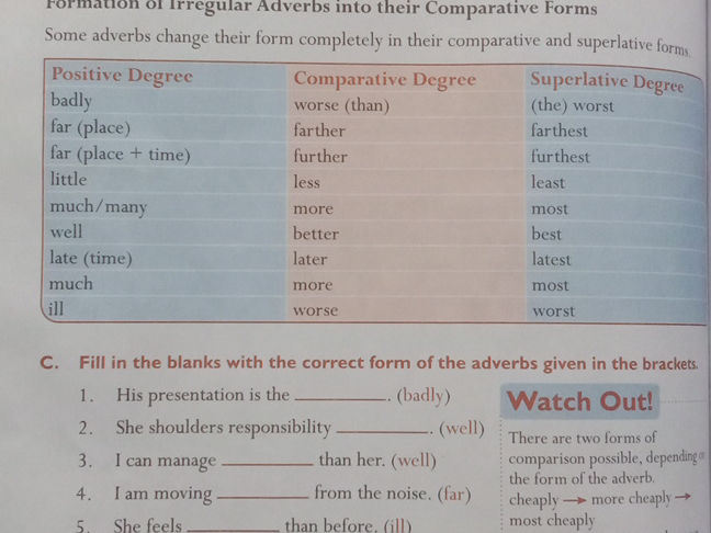 Formation of Irregular Adverbs into their | StudyX