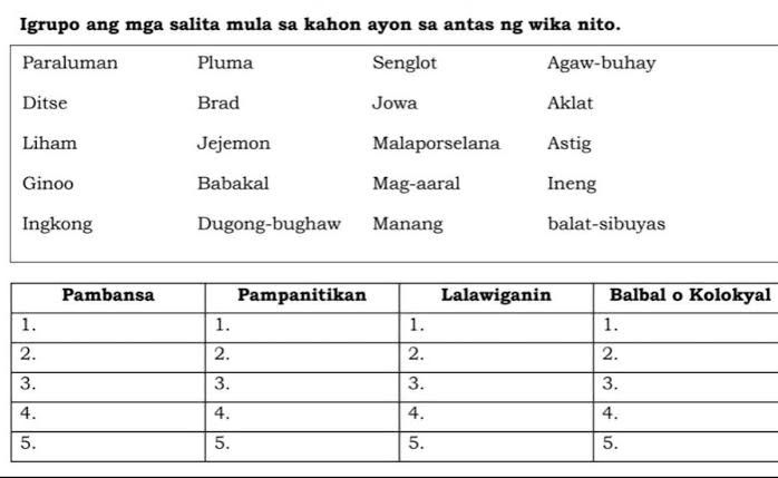 Igrupo ang mga salita mula sa kahon ayon sa | StudyX