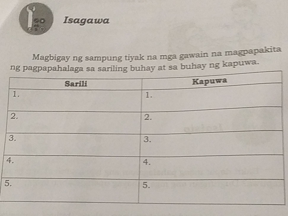 Magbigay ng sampung tiyak na mga gawain na | StudyX