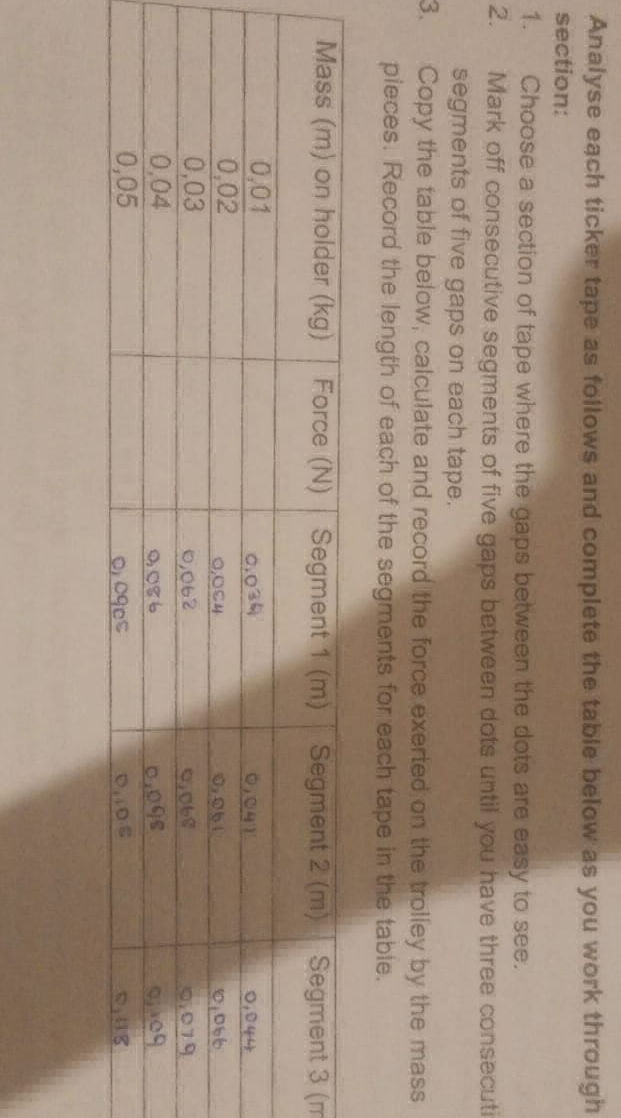 Analyse each ticker tape as follows and | StudyX
