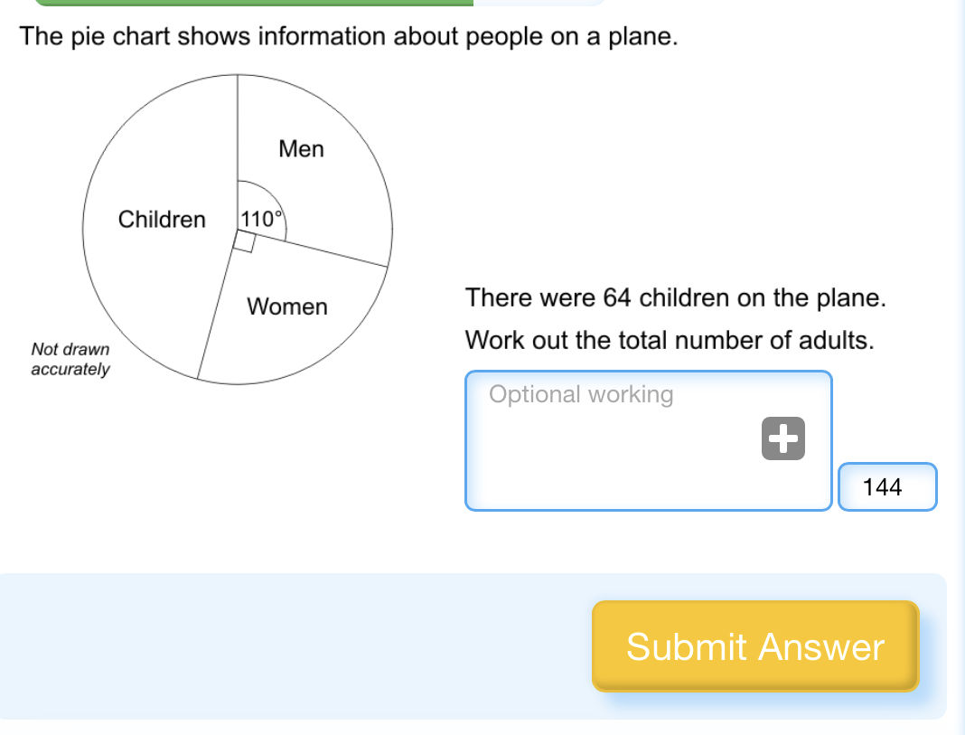 The pie chart shows information about people | StudyX