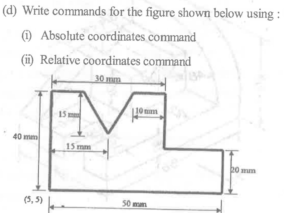 (d) Write commands for the figure shown | StudyX