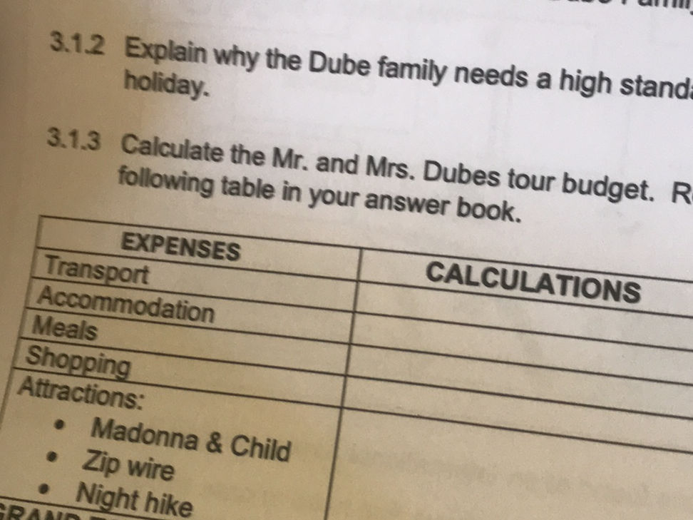 3.1.2 Explain why the Dube family needs a | StudyX