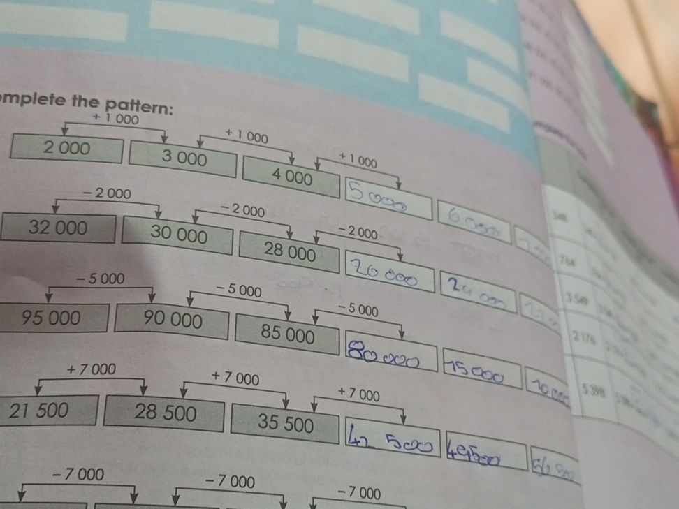 Complete the pattern: +1000 2000, 3000, | StudyX