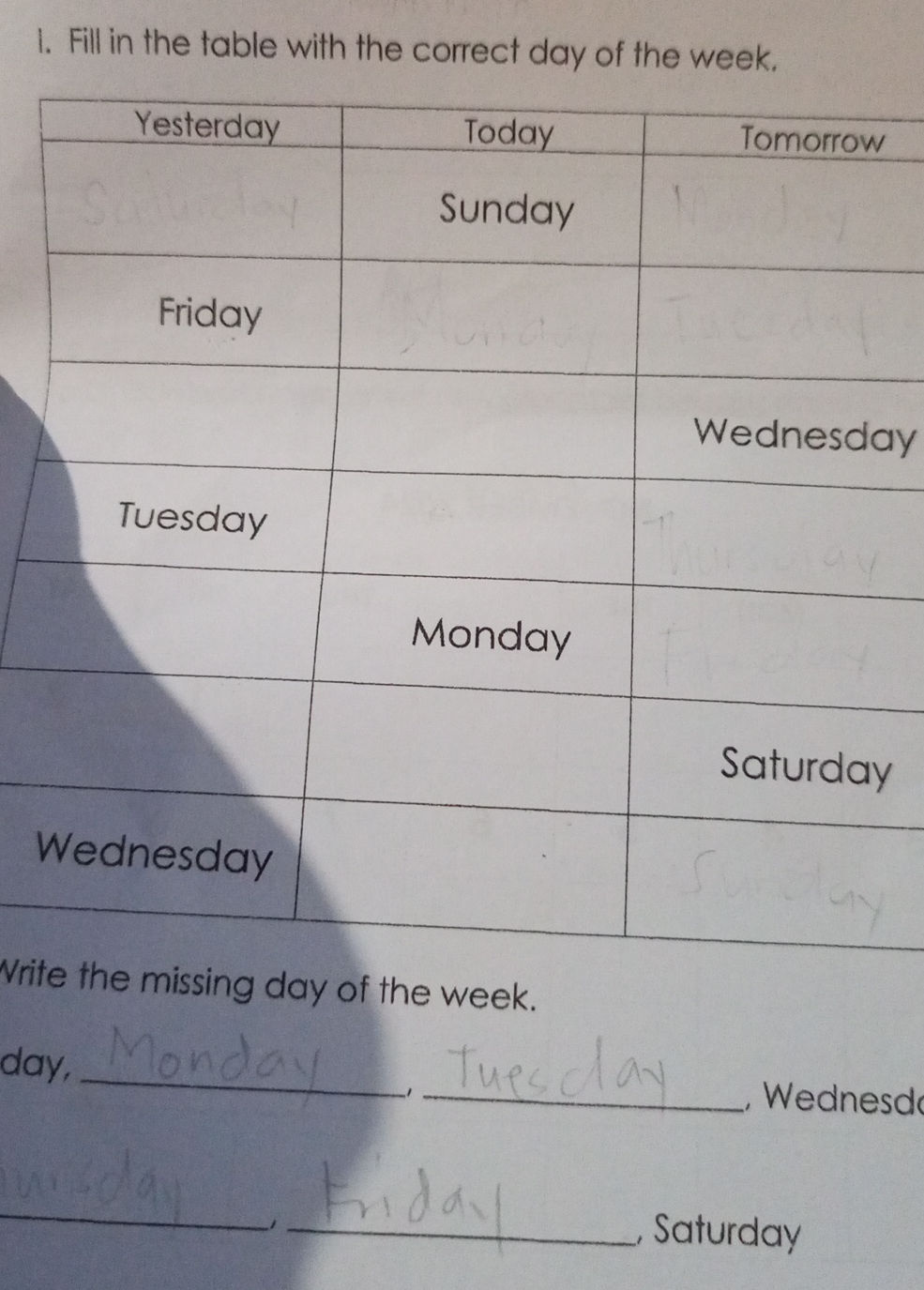 1. Fill in the table with the correct day of | StudyX