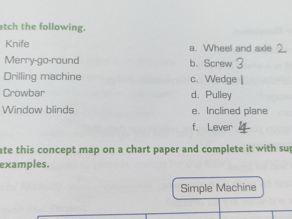 Match the following. Knife Merry-go-round | StudyX
