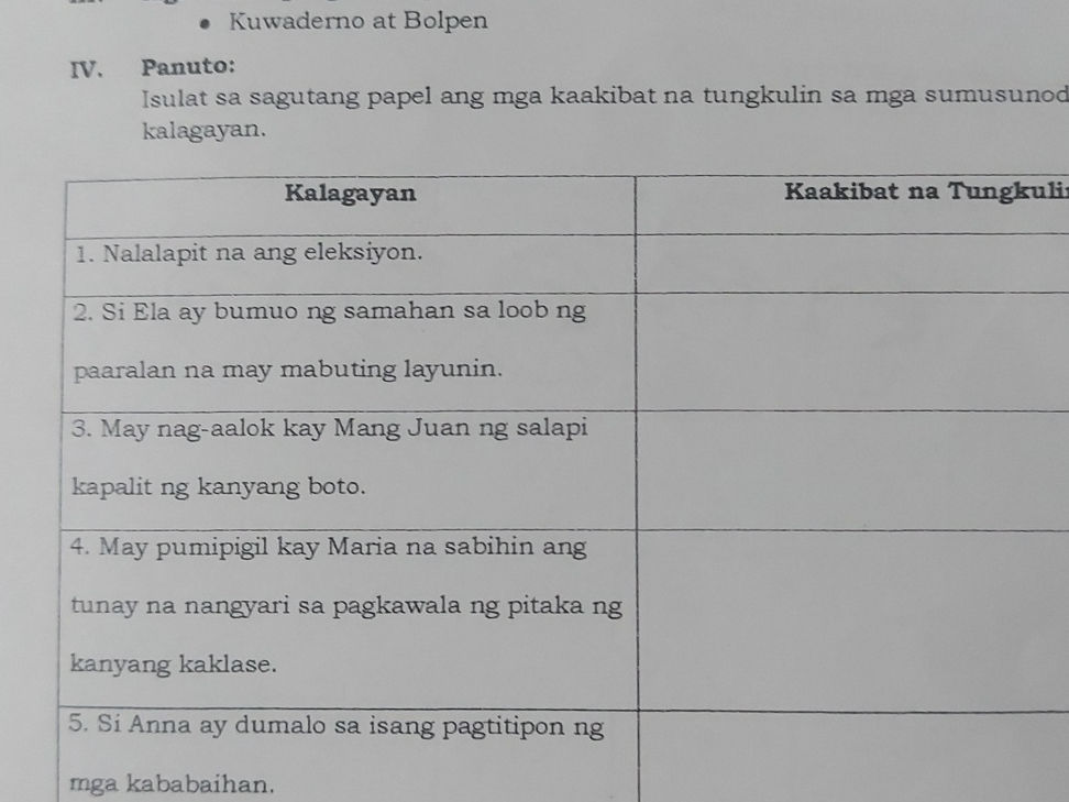 IV. Panuto: Isulat sa sagutang papel ang mga | StudyX