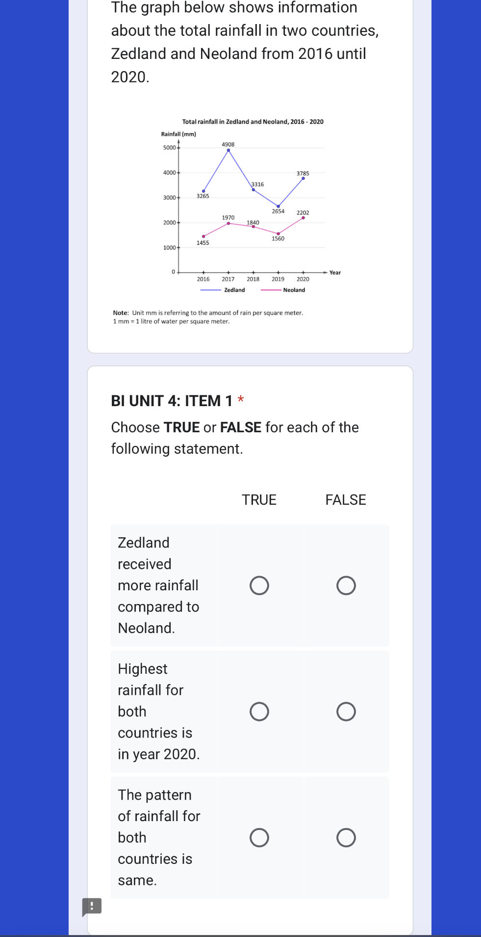 The graph below shows information about the | StudyX