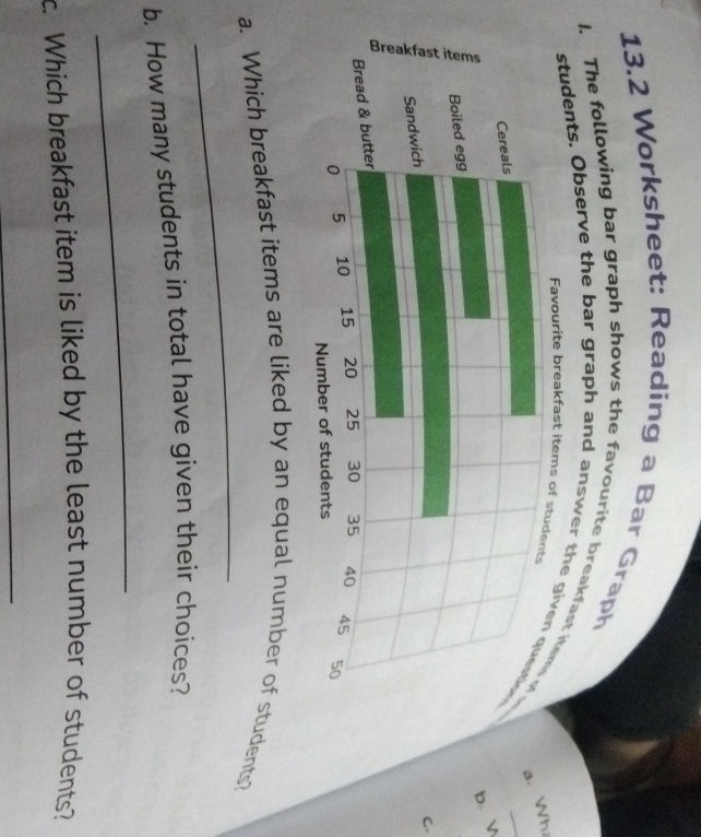 I. The following bar graph shows the | StudyX