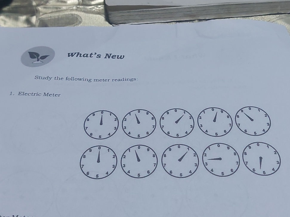 What's New Study the following meter | StudyX