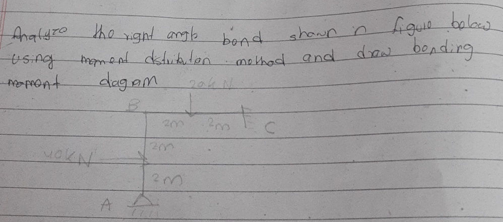 Analyze the right angle bond shown in figure | StudyX