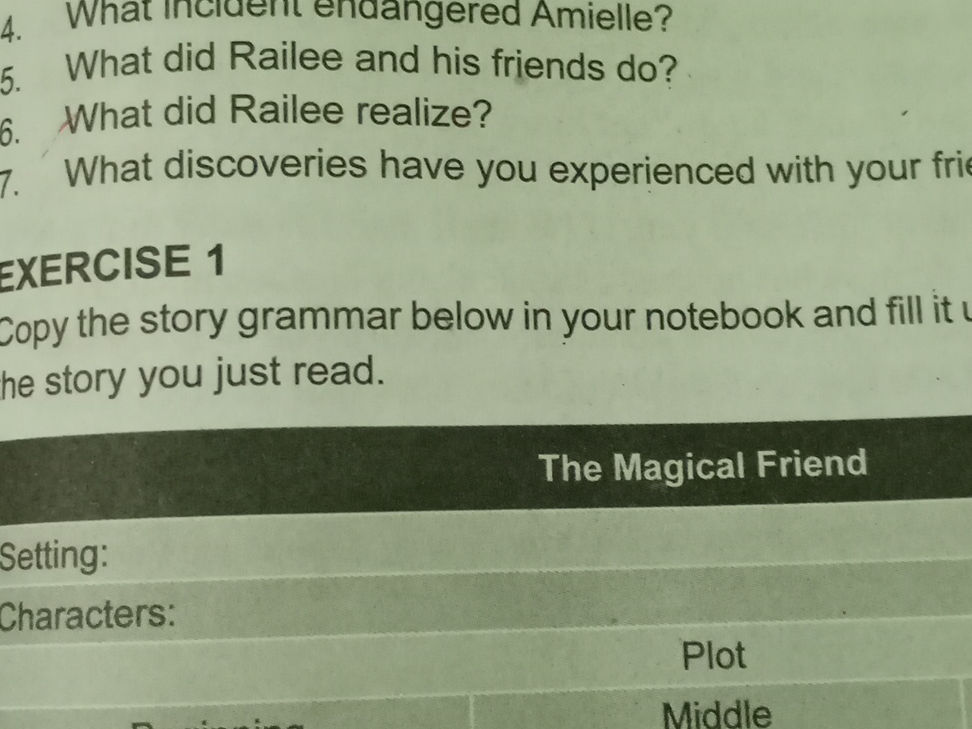 4. What incident endangered Amielle? 5. What | StudyX