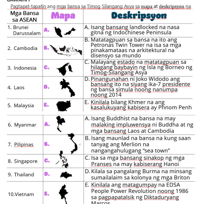 Pagtapat-tapatin ang mga bansa sa Timog | StudyX
