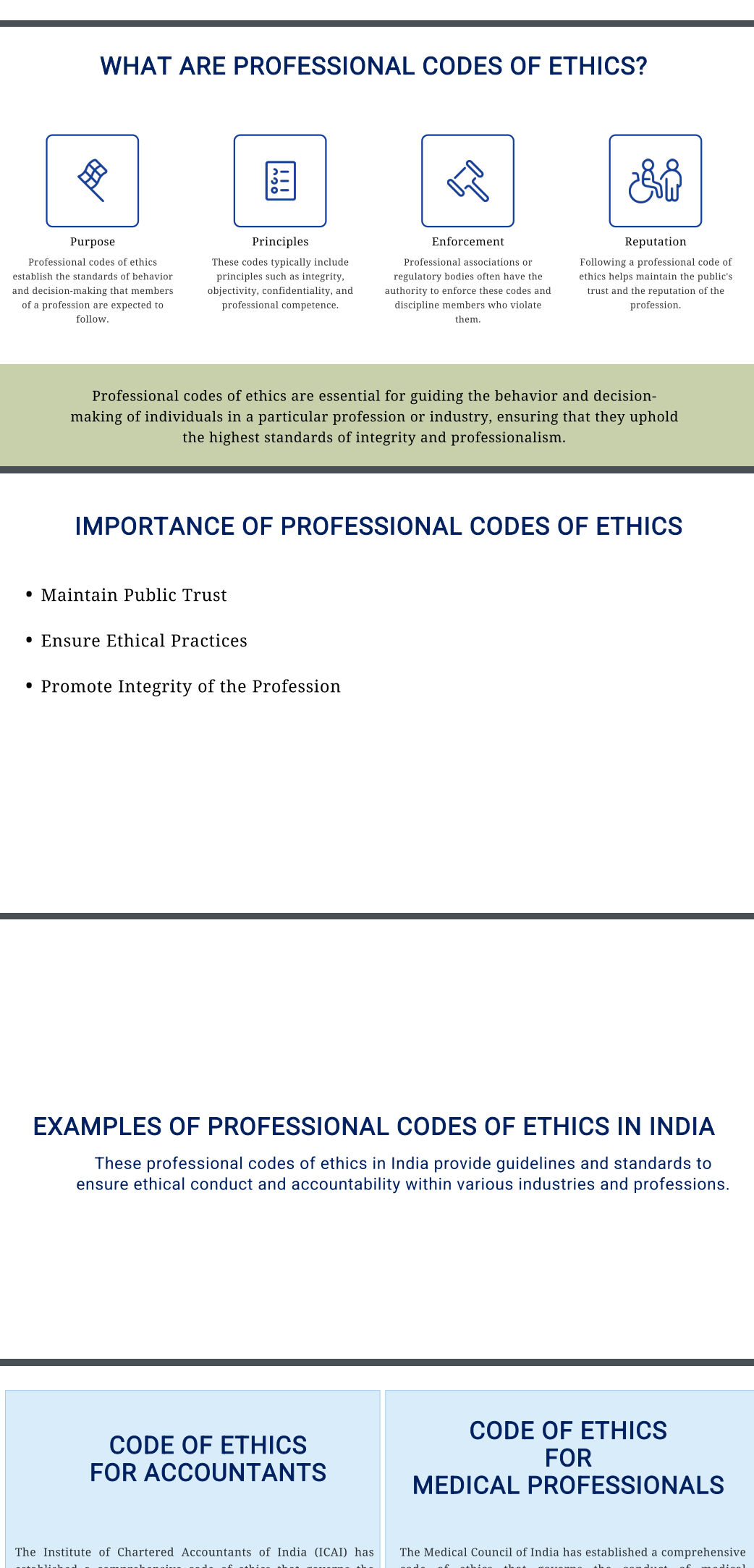 WHAT ARE PROFESSIONAL CODES OF ETHICS? | StudyX