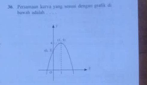 36. Persamaan kurva yang sesuai dengan | StudyX