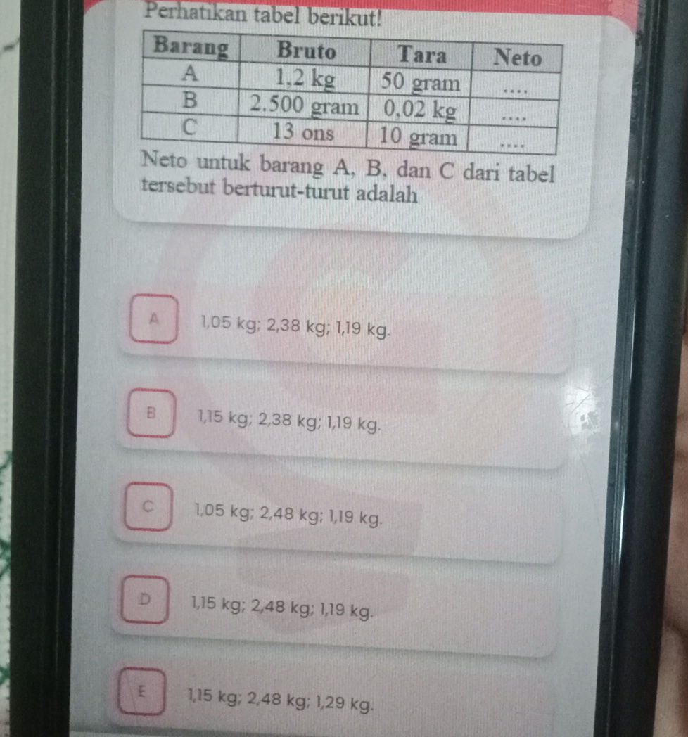 Perhatikan tabel berikut! | Barang | Bruto | StudyX