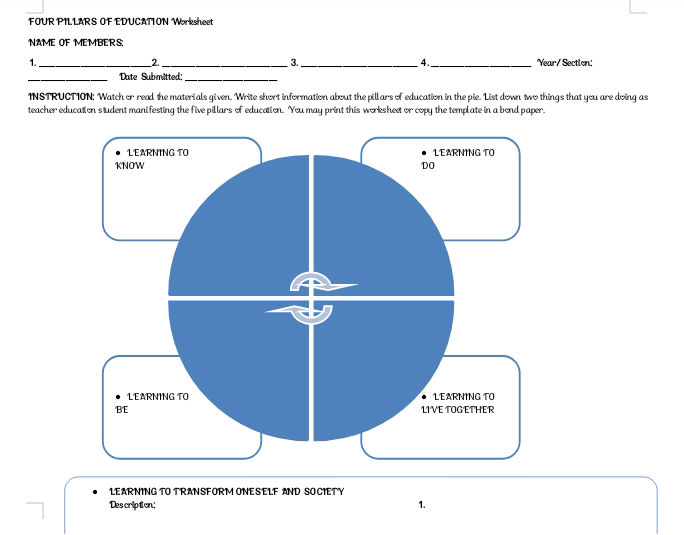 FOUR PILLARS OF EDUCATION Worksheet NAME OF | StudyX