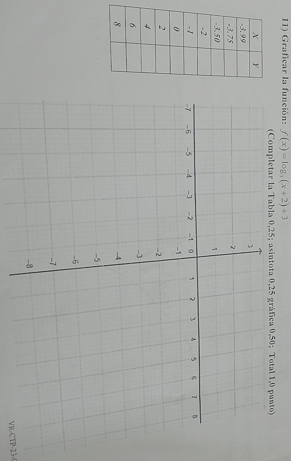 11) Graficar la función: $f(x) = log_3(x+2) | StudyX