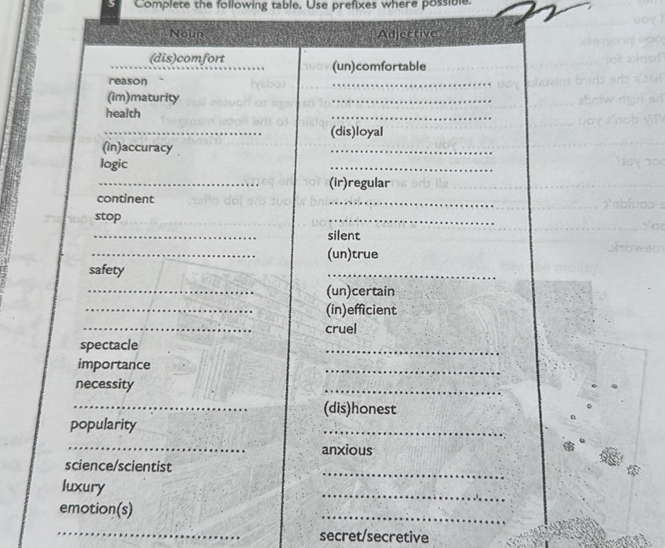 Complete the following table. Use prefixes | StudyX