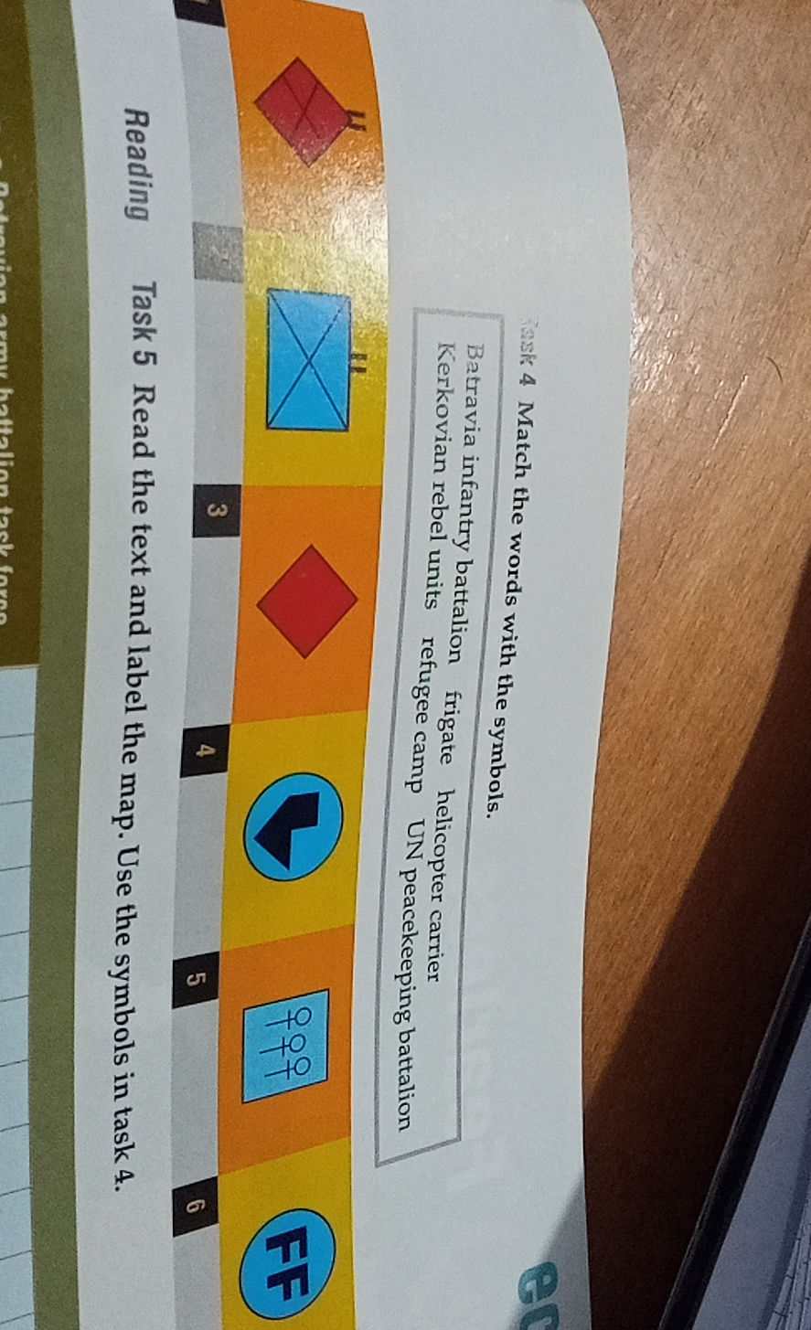 Task 4 Match the words with the symbols. | StudyX