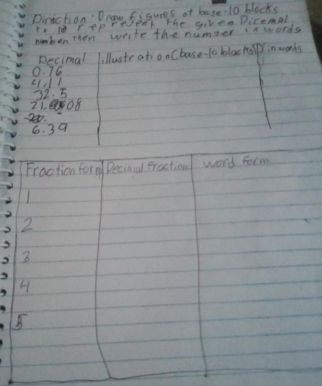 Direction: Draw figures of base-10 blocks to | StudyX