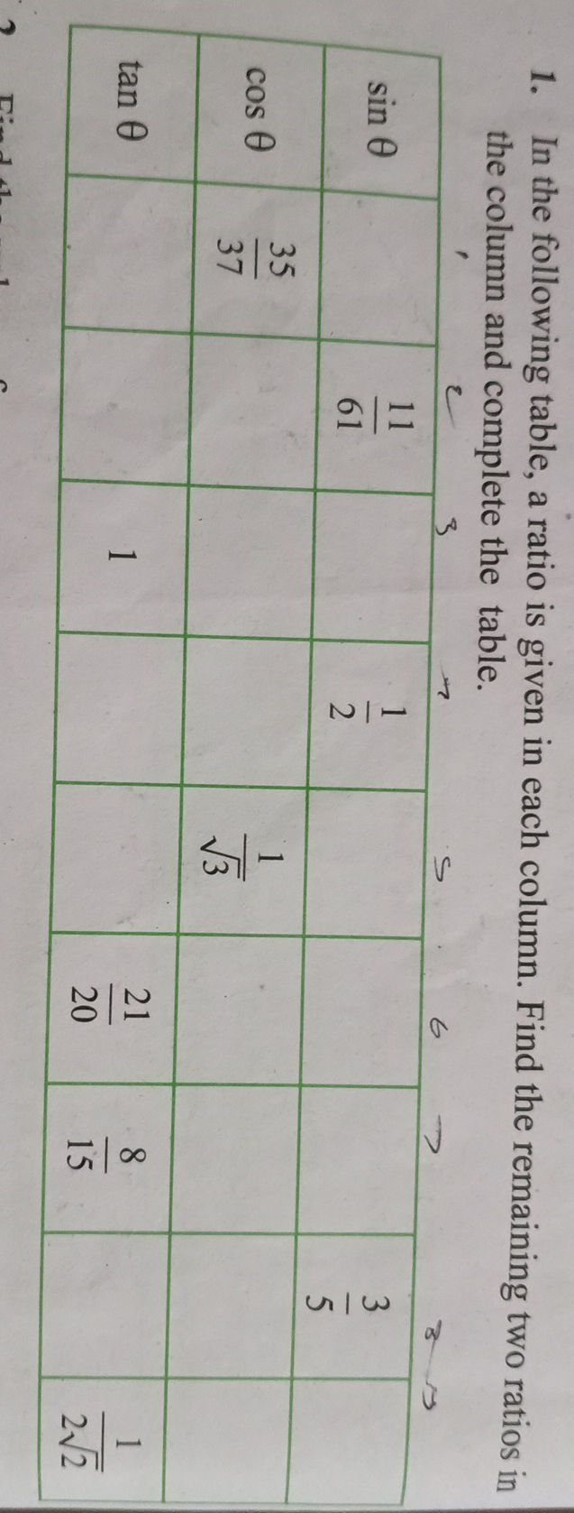1. In the following table, a ratio is given | StudyX