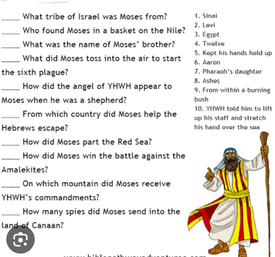 What tribe of Israel was Moses from? Who | StudyX