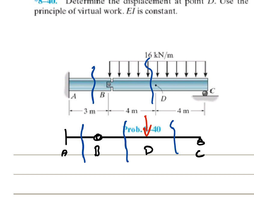 Determine the displacement at point D. Use | StudyX
