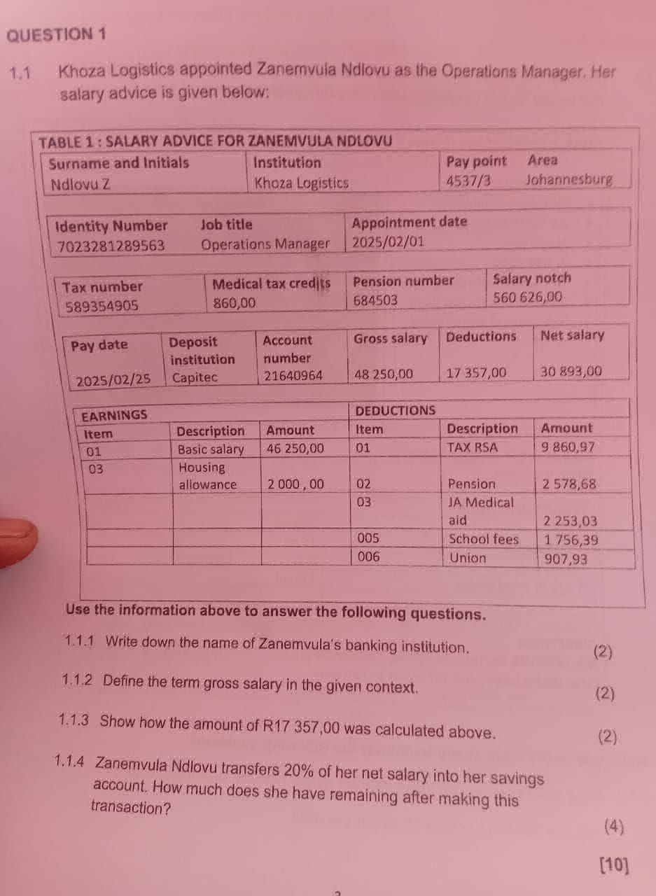 QUESTION 1 1.1 Khoza Logistics appointed | StudyX