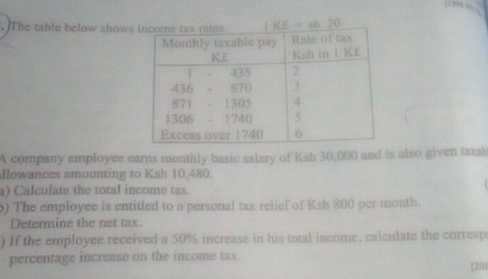 The table below shows income tax rates | | StudyX