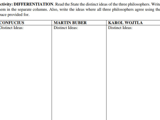 Activity: DIFFERENTIATION. Read the State | StudyX